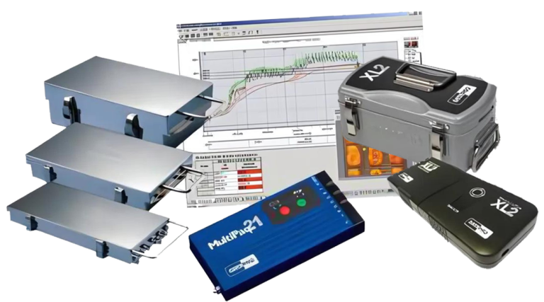 Fluke - Wibon Kreasi Mandiri